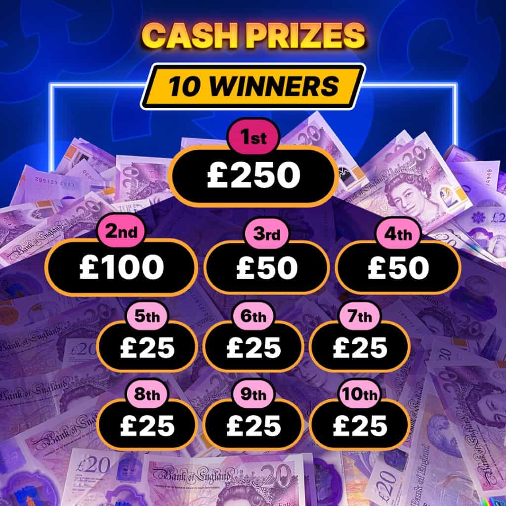 Competitions | Gaming Giveaways