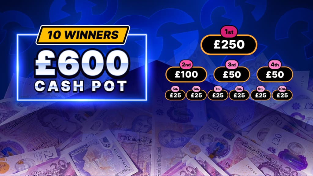 Cash Competitions - Gaming Giveaways