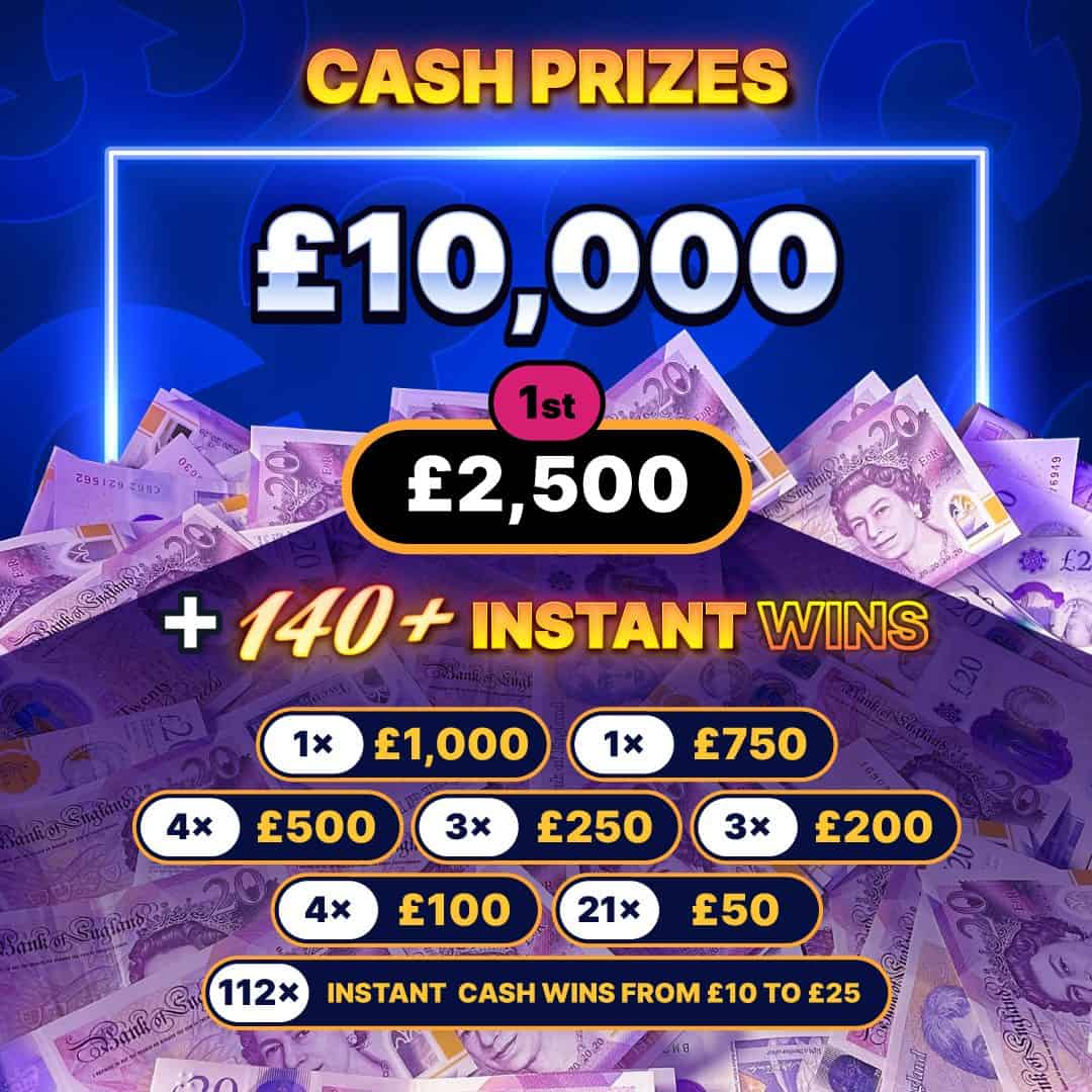 £10,000 Total Cash - Over 140 instant wins #2 - Gaming Giveaways