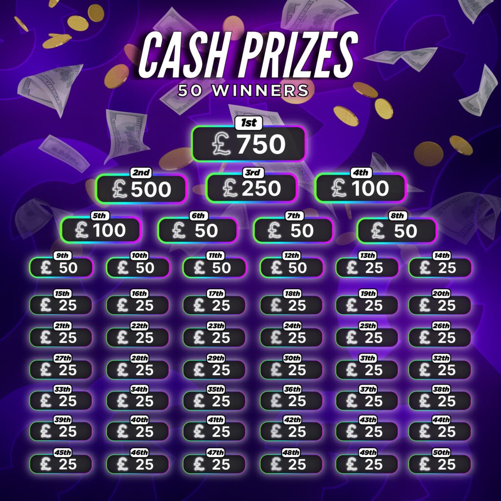 Cash Prizes £££ (50 Winners) #1 - Gaming Giveaways