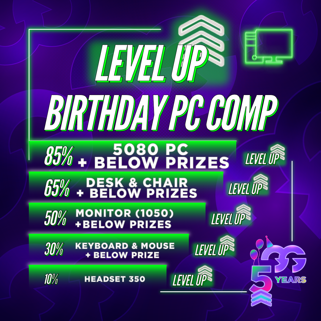 Level Up PC+ Instant Wins #1 - Gaming Giveaways